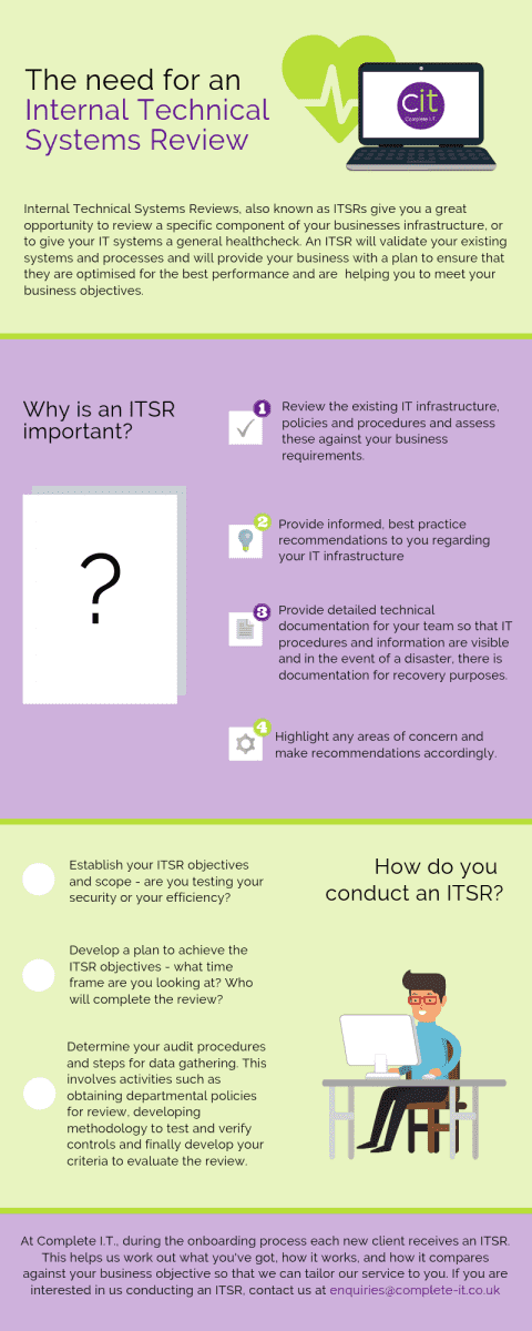 Why Do I Need an ITSR and What Is One? - Complete IT